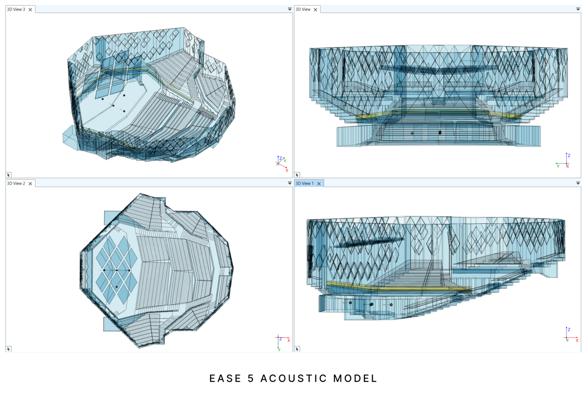 Acoustic design mastery: A sonic revolution in Lithuania's historic ...