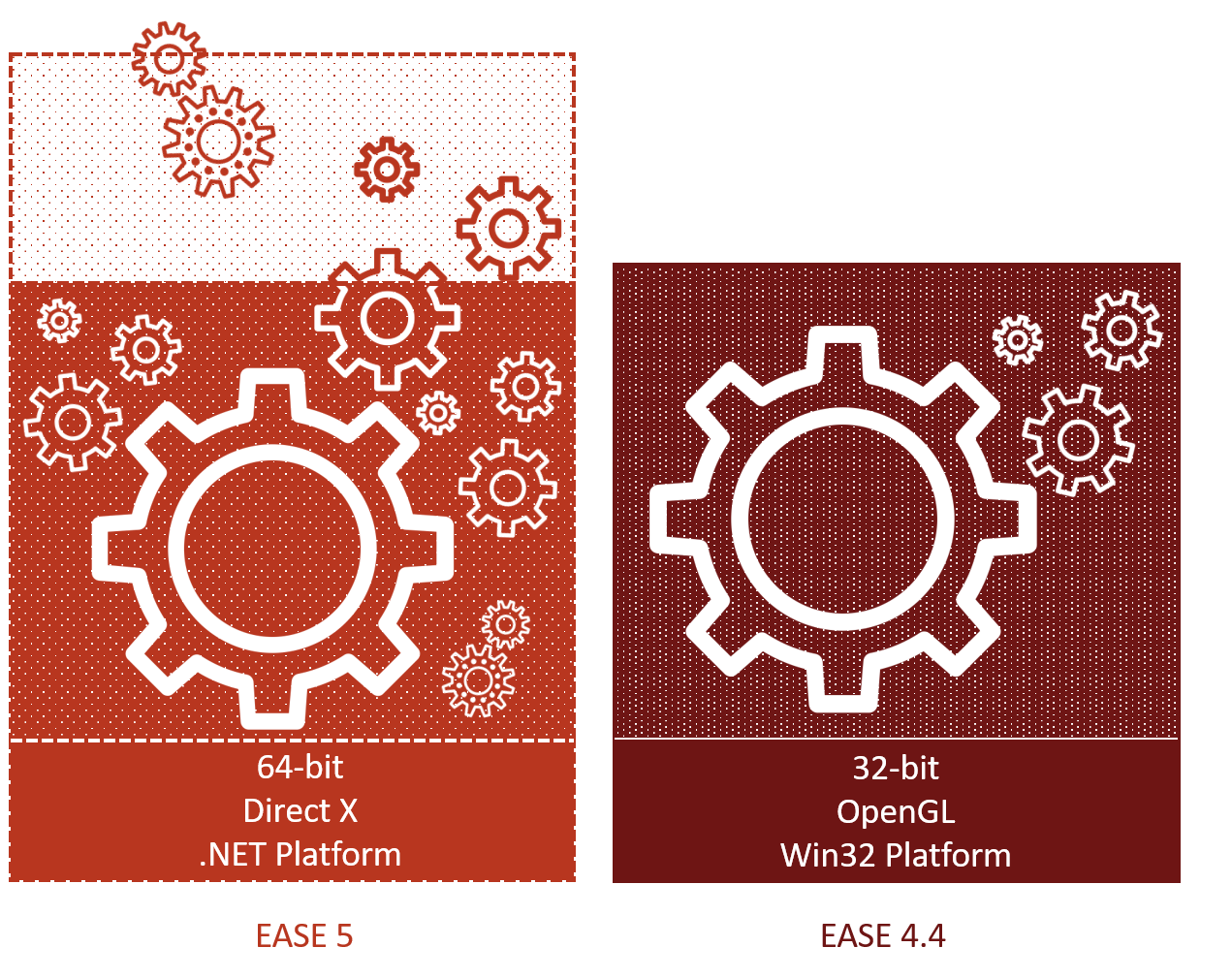 EASE Development Concept and Vision | Ahnert Feistel Media Group