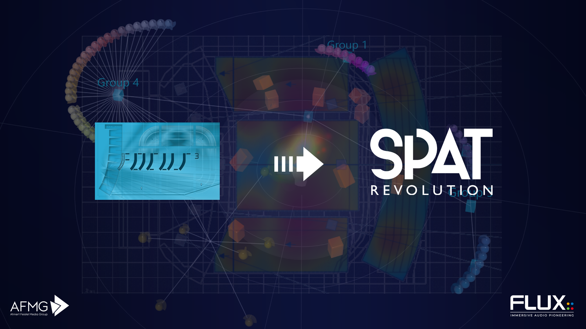 EASE Focus goes Immersive with SPAT Revolution! | Ahnert Feistel Media Group