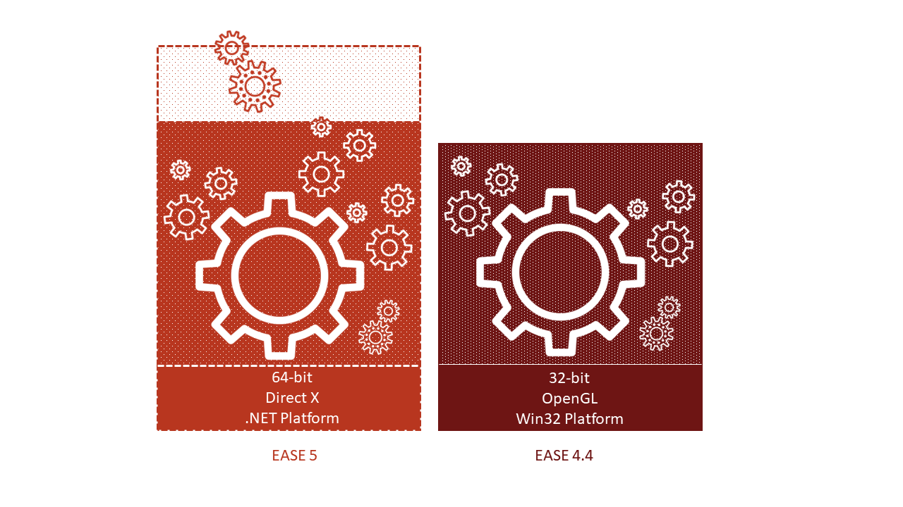 EASE Development Concept and Vision | Ahnert Feistel Media Group